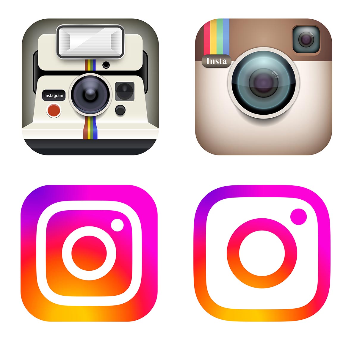 Logo d’Instagram : Histoire et significations